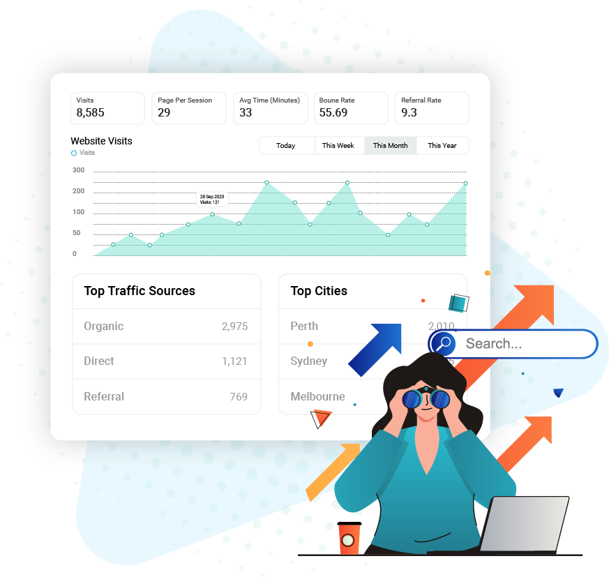 Core SEO Reporting Features | Actionable SEO Insights & Analytics